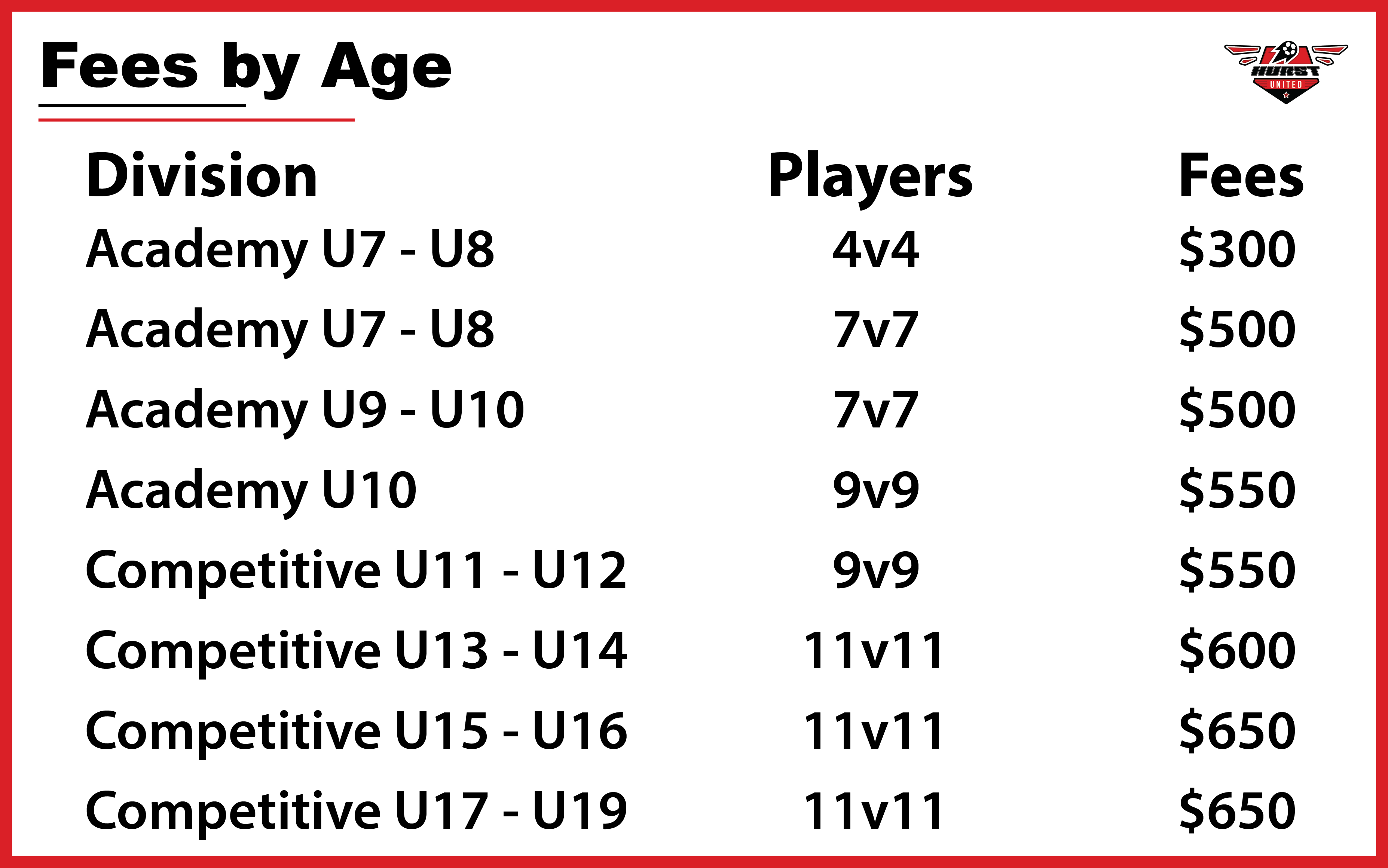 Hurst United Soccer Association